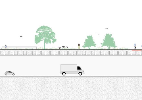 Overkapping Ring Antwerpen - HNS