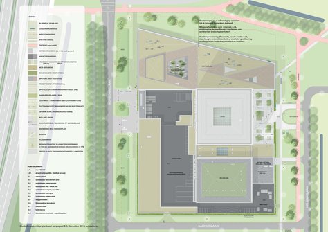 Bezoek aan boomkwekerij Vd Berk voor nieuwbouw RIVM/cGB - HNS