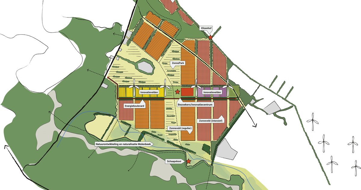 Masterplan Energielandgoed Wells Meer - HNS