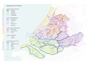Landscape vision for the dikes of South-Holland - HNS